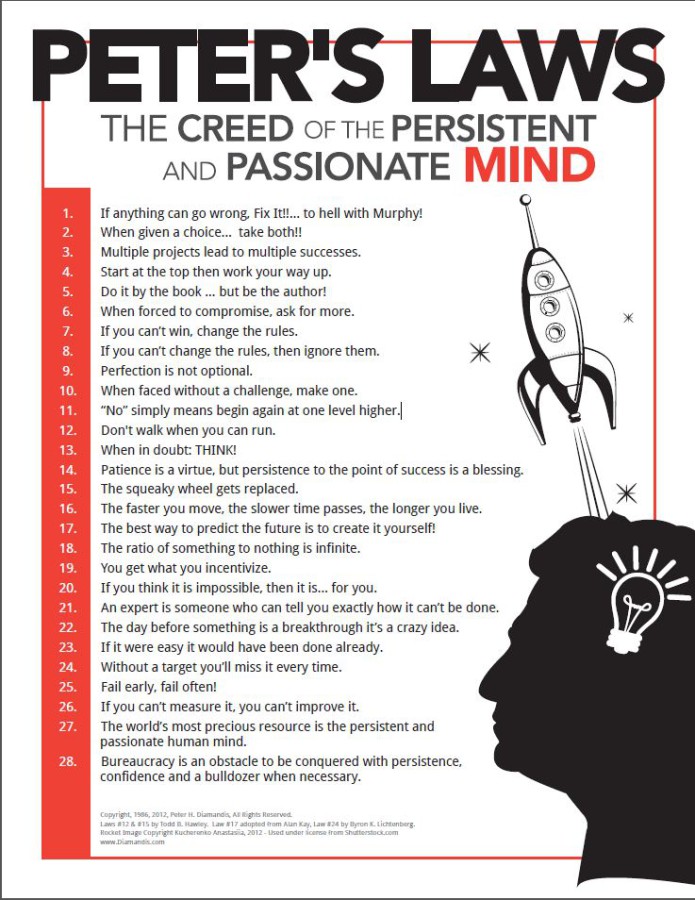 Peter's Laws ... The Creed of the Persistent and Passionate Mind ...