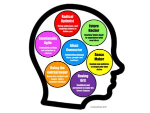 What makes a "gamechanger"? ... Business leaders need to think and act ...