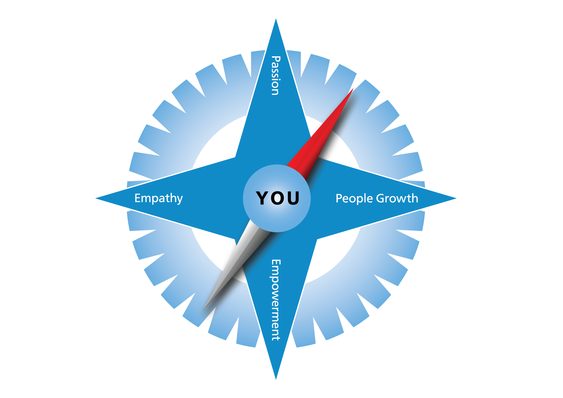 Danish CEO Lars Thinggaard calls for a more responsible approach to ...