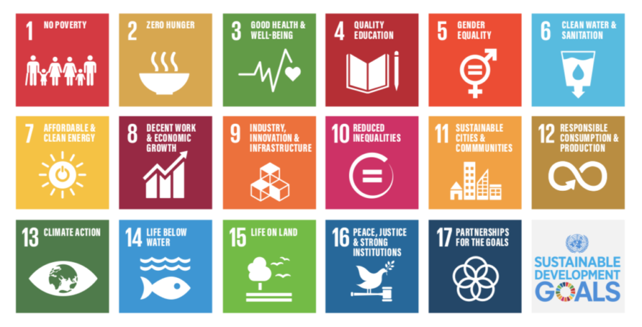Business needs the SDGs, and they need business ... Embracing the UN's ...