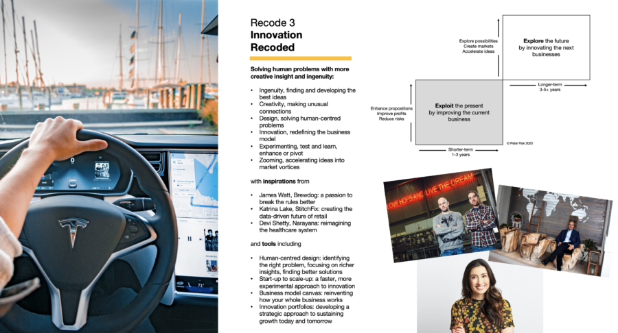 Recode 3: Innovation Recoded: Creativity, Design, Innovation, Business ...