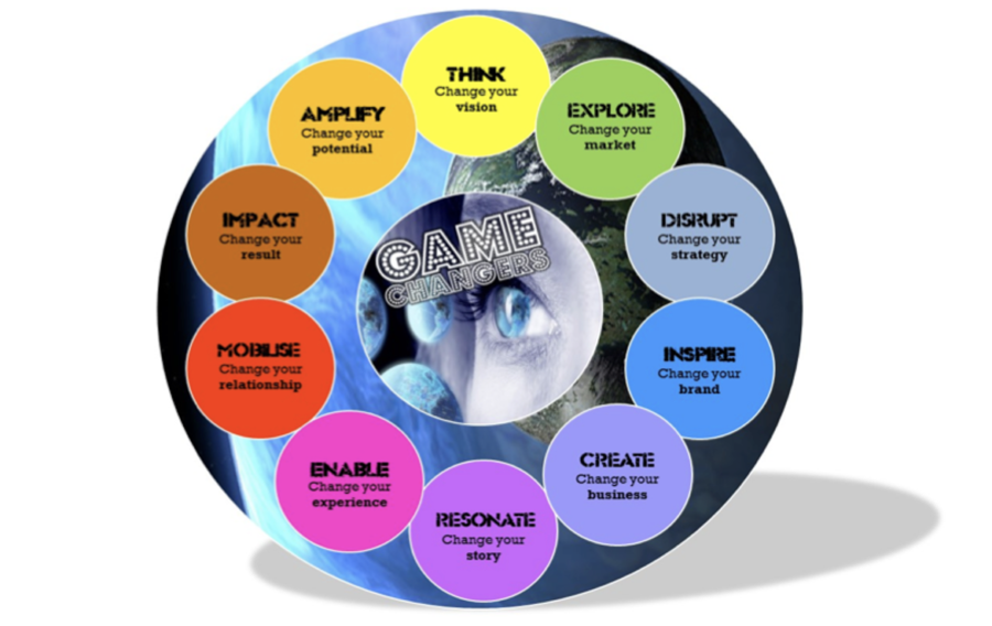 "Gamechangers" by Peter Fisk - Peter Fisk