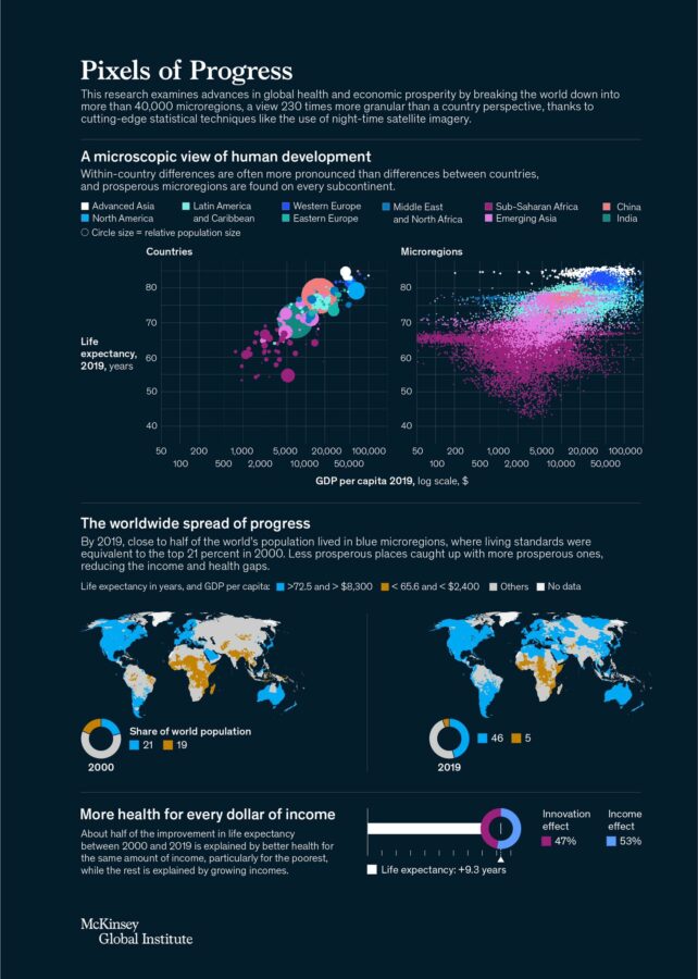 Reasons to be cheerful ... our world may seem uncertain, difficult ...