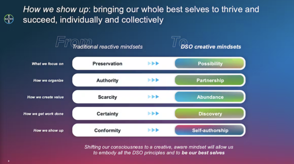 Can the company that invented Aspirin reinvent itself? ... How Bayer ...