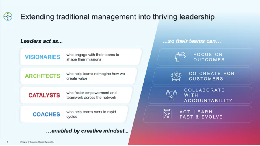 Can the company that invented Aspirin reinvent itself? ... How Bayer ...