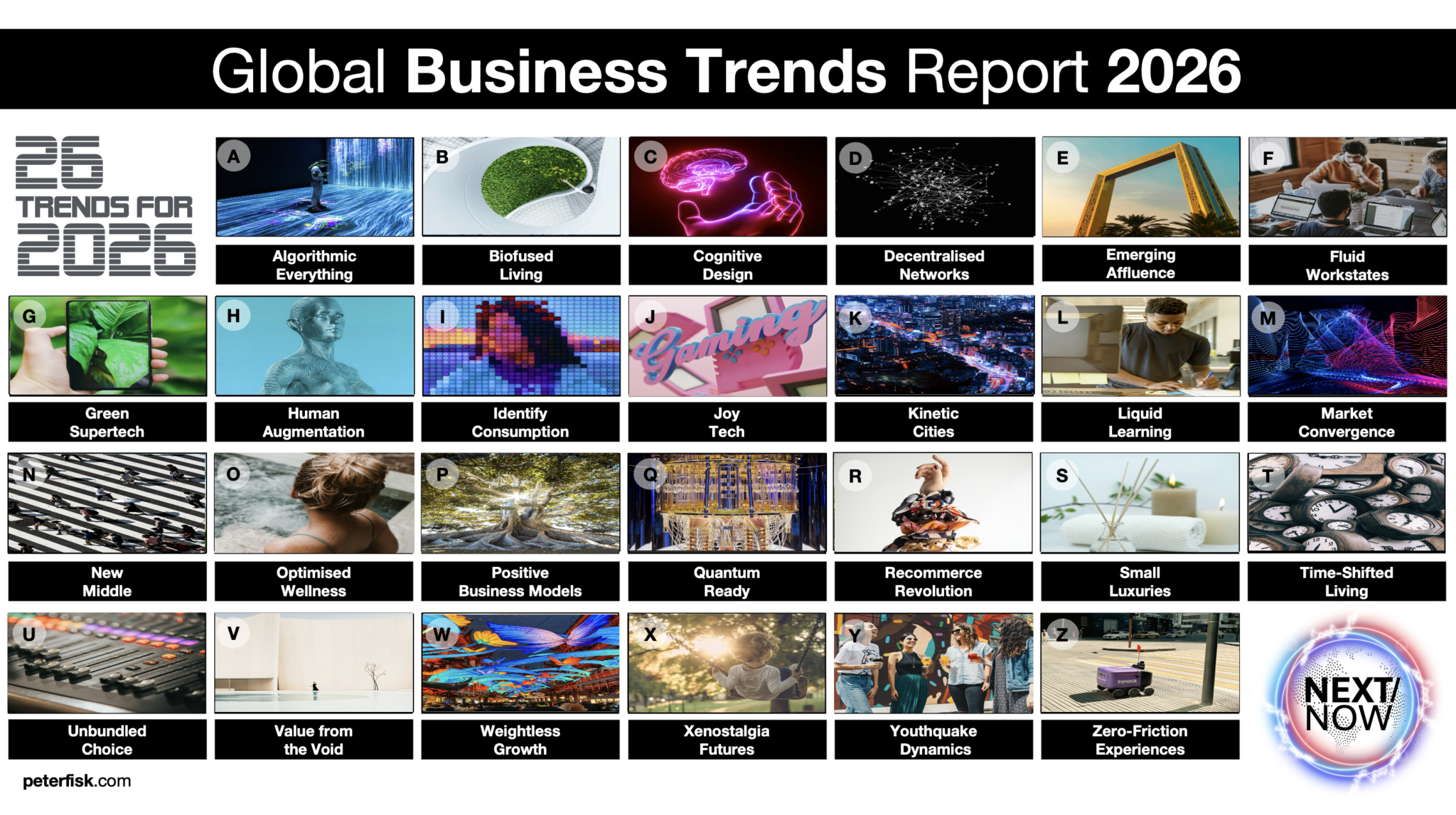 26 Trends for 2026 ... A-Z of how 2026 will be a pivotal year of big ...